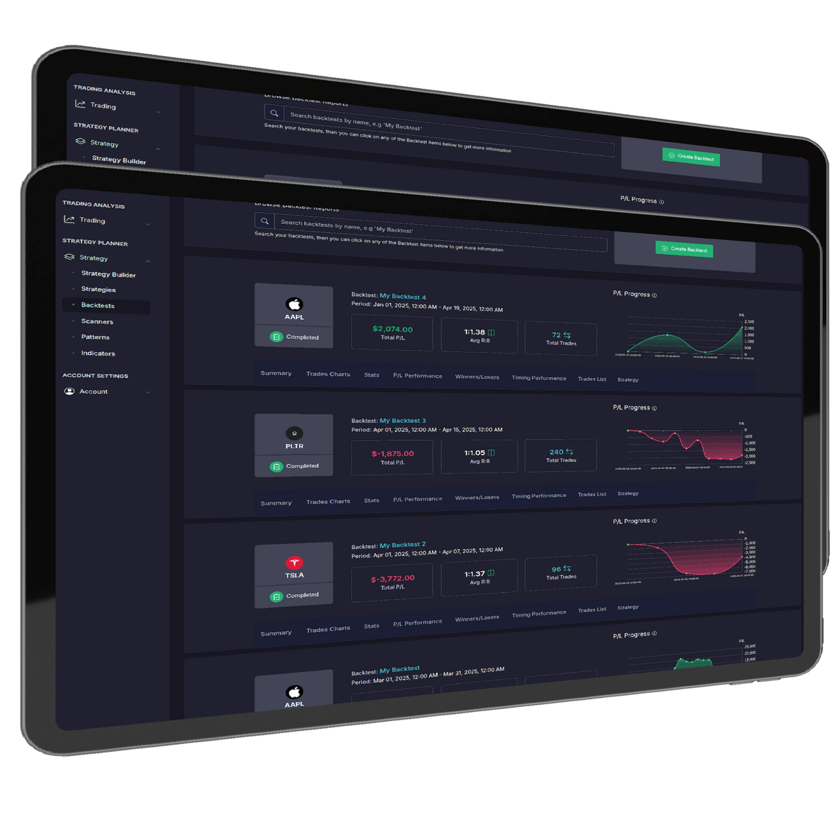 Ultimate Guide to Backtesting Best Practices
