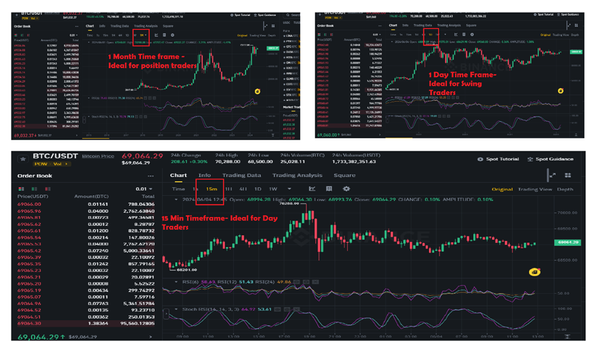 Stop Loss and Profit Targets: Manage Them with Pivot Points and Pullbacks